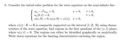 Solved Consider The Initial Value Problem For The Wave Chegg