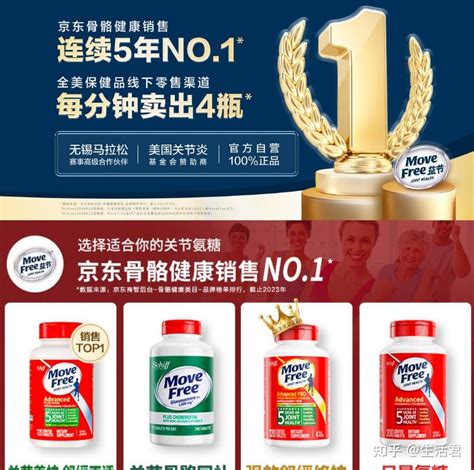 浅谈氨糖软骨素钙片有用吗？哪个品牌值得买？ 知乎