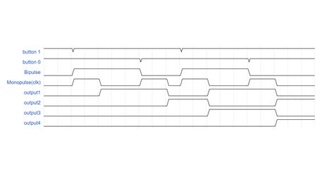4bit serial input and storage device just a project blog