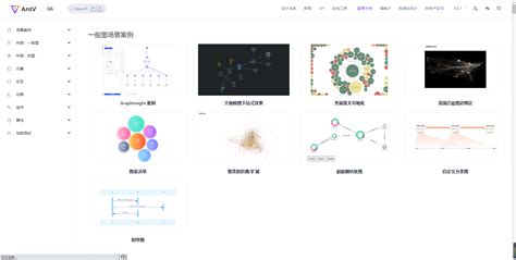 做可视化大屏可能需要用到的几个开源项目 datav antv d3 js echarts 自学编程之道