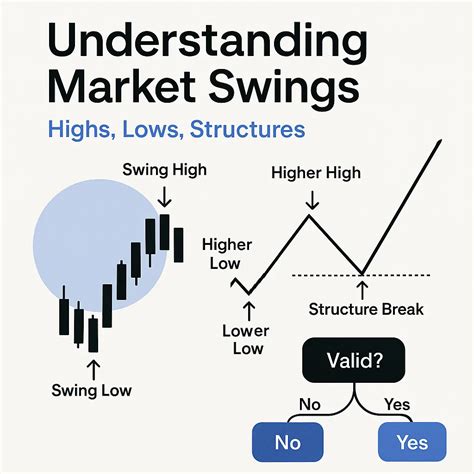 Alpaca Algorithmic Trading Api In Python Part 3 Real Time Websocket