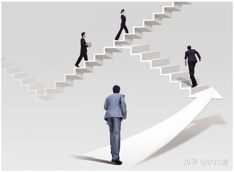 C C 学习路线 知乎