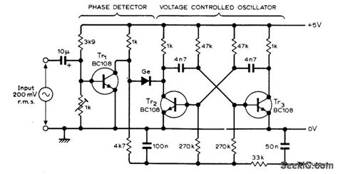 af pll basic circuit circuit diagram