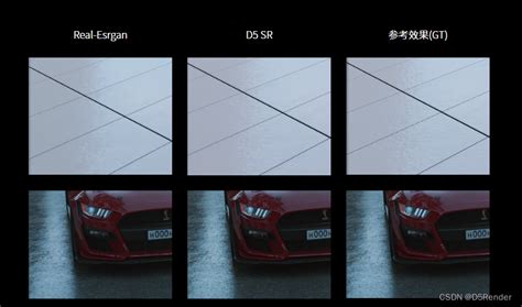 real esrgan图像超分算法渲染实践应用，加速实时渲染图像处理 csdn博客