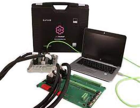 Automation Tagged Harness Set Control Technologies