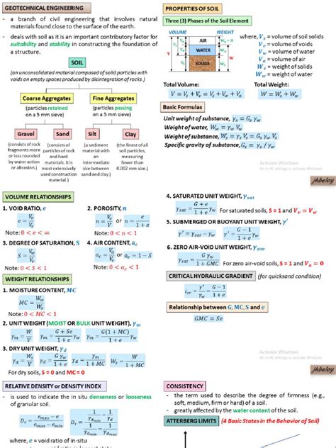 Geotechnical Engineering Notes Pdf