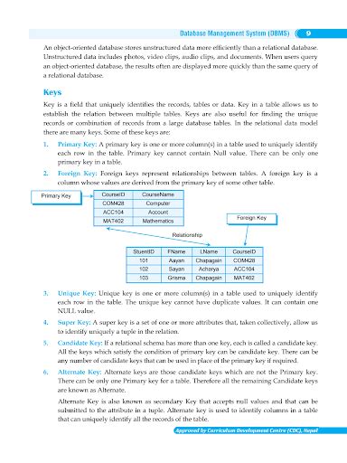 Download Class 12 Compter Book Neb New Syllabus Nepali Educate