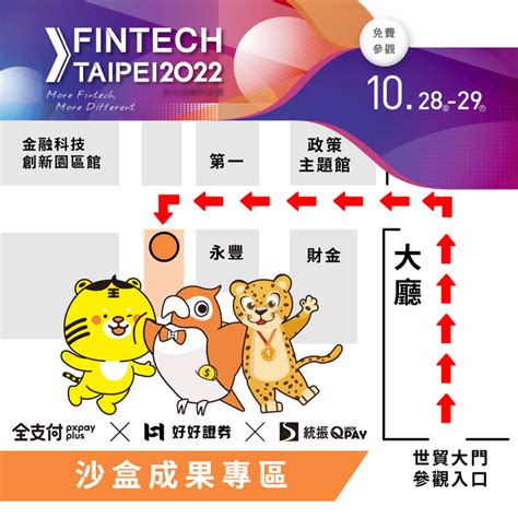 好好證券 Fundswap｜懶人投資專屬的基金交易平台