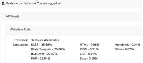 Pulled My Wakatime Stats To My Website Dashboard Rjavascript
