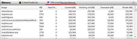 Solved Physical Memory Usage Too High And Other Questions Vista Forums