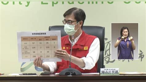 高雄13確診足跡有搭台鐵通勤！ 某高中、化工廠採檢結果曝光｜四季線上4gtv