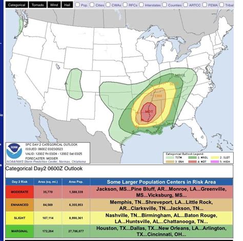 Spc Day 2 Convective Outlook Moderate Risk R Tornado
