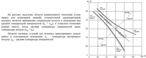 Презентация на тему Цель и задачи