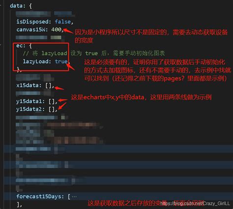 微信小程序：折线图，仿墨迹天气的气温折线图 Echartscrazygirlll的博客 Csdn博客