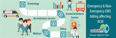 Difference Between EMS And Non EMS Billing Leading Medical Billing Services