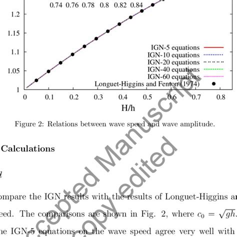 Piecewise Linear Interpolation Functions Download Scientific Diagram