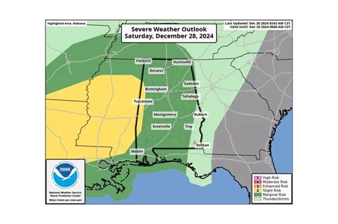 Possible Tornadoes Damaging Winds Hail Threat For West Alabama