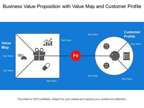 Business Value Proposition With Value Map And Customer Profile