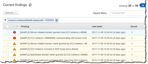 Amazon Guardduty Optimizing Cloud Visibility And Security Sumo Logic