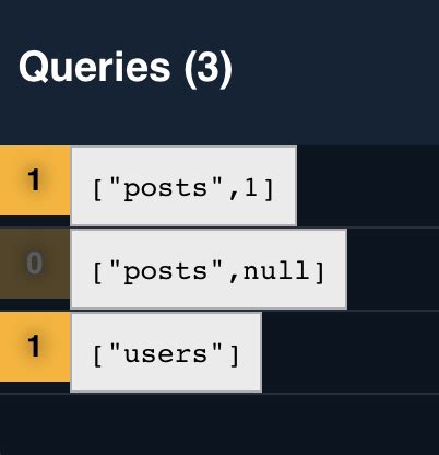 Dependent Queries TanStack Query Discussion 1542 GitHub