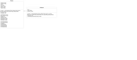 Solved Exercise 3define And Implement Class Person This Class