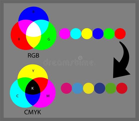 Rgb Color Modes Stock Vector Illustration Of Black Space 12601967