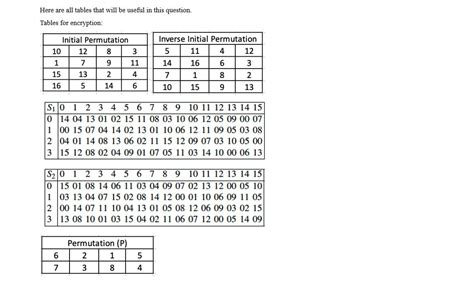 Consider A Simple Implementation Of DES With 16 Bit Chegg Com
