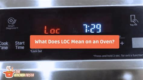 What Does The Oven Safe Symbol Mean