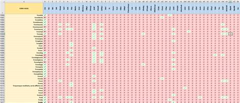 Longtable Long Multi Page Table With Even Odd Page Splitting TeX LaTeX Stack Exchange