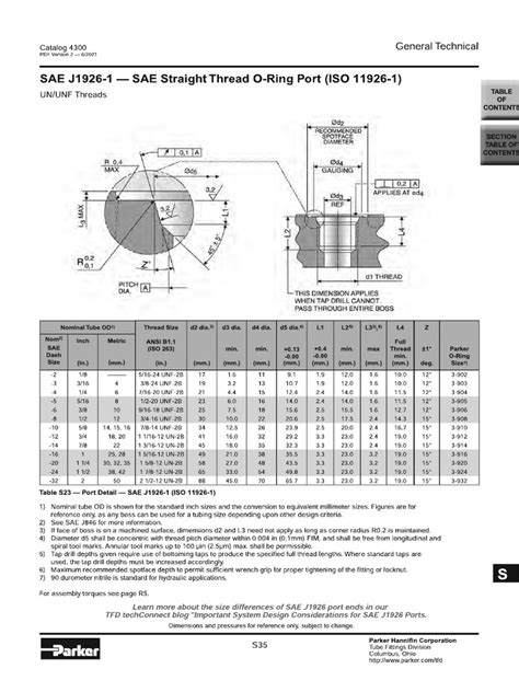 Sae J1926 1 Sae Straight Thread O Ring Port Iso 11926 1 Pdf