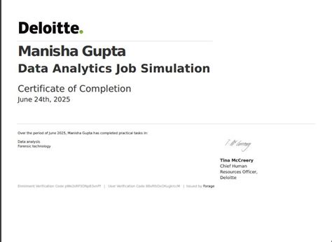 Deloitte Forage Dataanalytics Opentowork Manisha Gupta