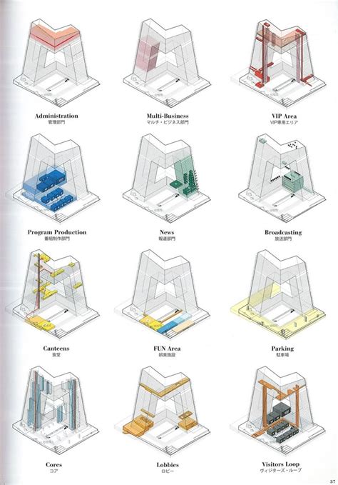 Diagram Architecture Concept Diagram Architecture Presentation