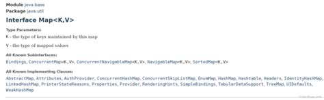 Java Map Map