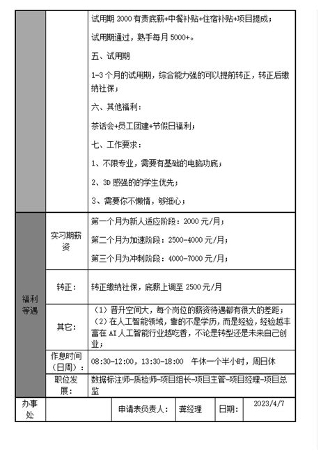 2023招聘数据标注师 长沙狂飙科技有限公司招聘信息 应届生求职网
