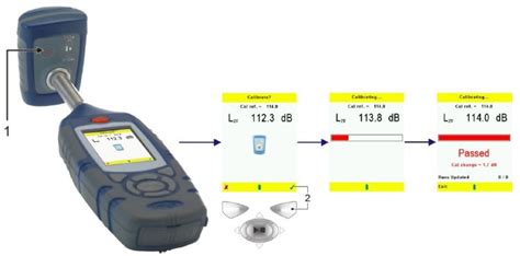 Casella 633 With Calibrator Noise Testing Equipment And Sound Level