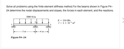Solved Solve All Problems Using The Finite Element Stiffness