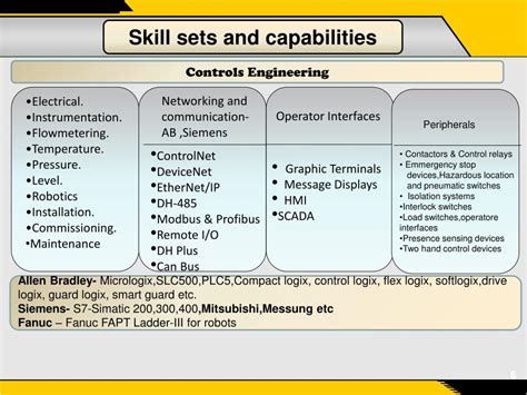 ppt geometrix automation and robotic solutions powerpoint