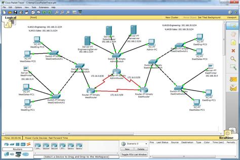 آموزش Cisco Packet Tracer دستیار علم و فناوری