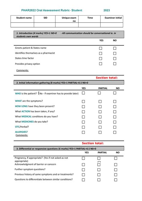 PHAR2822 PP2 Rubric Oral Assessment Guide 2023 Revised PHAR2822 Oral
