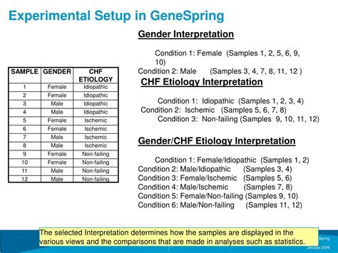 ppt agilent bioinformatics and genespring overview gx 10 guided