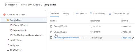 Versioning And Cicd For Power Bi With Azure Devops Data Marc