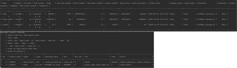 база данных Mysql Using Temporary Mysql создает временную таблицу