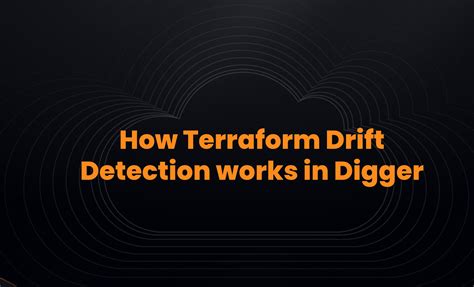 How Terraform Drift Detection Works In Digger By Digger Hq Aws Tip