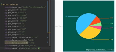 Android 自定义view饼状图（带有折线并显示数据）安卓中piechart 如何自定义format Csdn博客