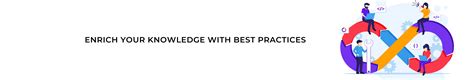Ssttek Academy On Linkedin Birim Test Unit Test Nedir Ve Nerelerde