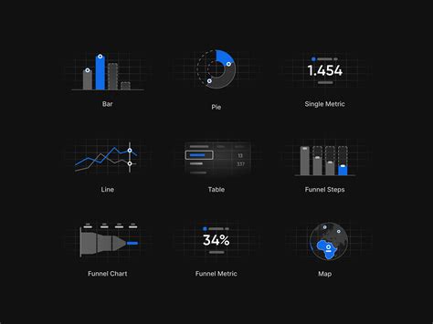 Attio Report Type Illustrations Type Illustration Data Visualization Design Graph Design