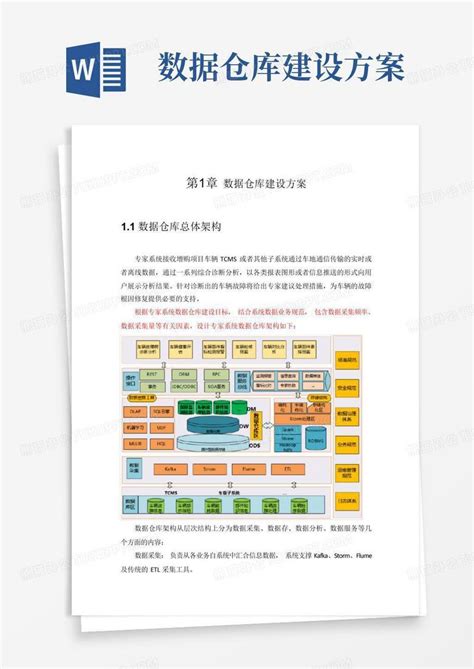 数据仓库建设方案word模板下载编号qreonkjz熊猫办公