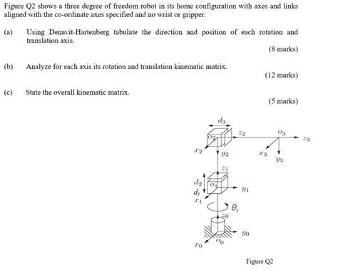 solved figure q2 shows a three degree of freedom robot in