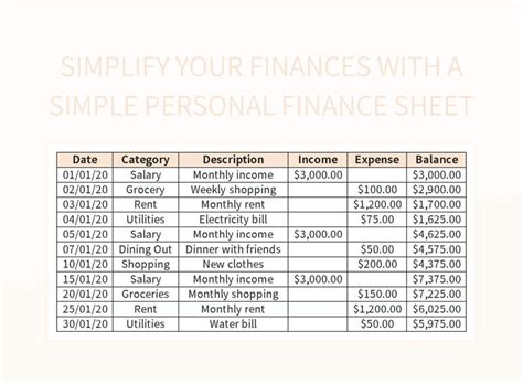 Simplify Your Finances With A Simple Personal Finance Sheet Excel