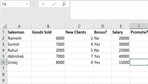 How To Use An AND Function In Microsoft Excel Benefits Examples